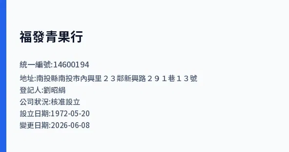 福發青果行的照片-統編 14600194(南投縣) 公司登記資料與營業項目詳細圖表