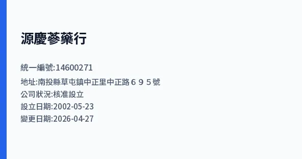 源慶蔘藥行的照片-統編 14600271(南投縣) 公司登記資料與營業項目詳細圖表