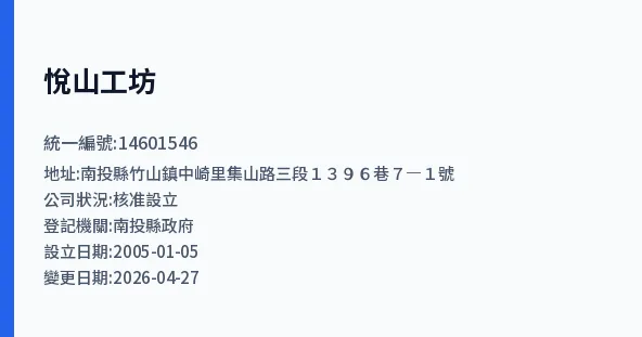 悅山工坊的照片-統編 14601546(南投縣) 公司登記資料與營業項目詳細圖表