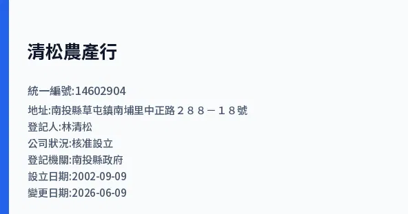 清松農產行的照片-統編 14602904(南投縣) 公司登記資料與營業項目詳細圖表