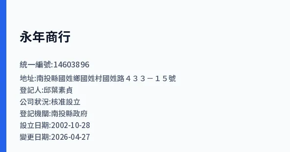 永年商行的照片-統編 14603896(南投縣) 公司登記資料與營業項目詳細圖表