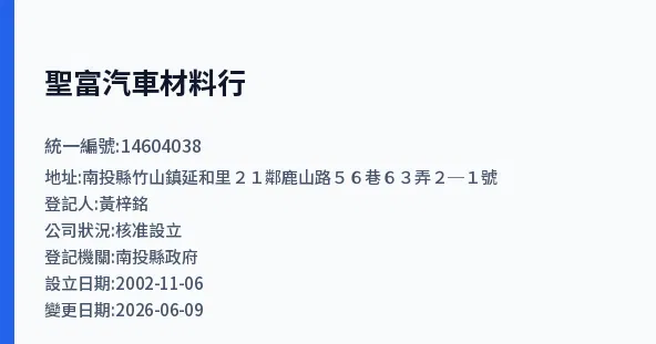 聖富汽車材料行的照片-統編 14604038(南投縣) 公司登記資料與營業項目詳細圖表