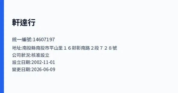軒達行的照片-統編 14607197(南投縣) 公司登記資料與營業項目詳細圖表
