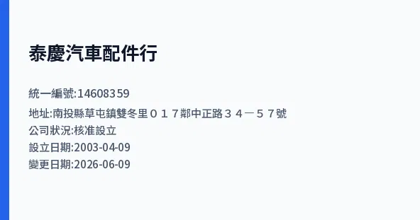泰慶汽車配件行的照片-統編 14608359(南投縣) 公司登記資料與營業項目詳細圖表