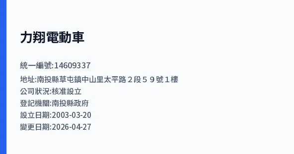 力翔電動車的照片-統編 14609337(南投縣) 公司登記資料與營業項目詳細圖表