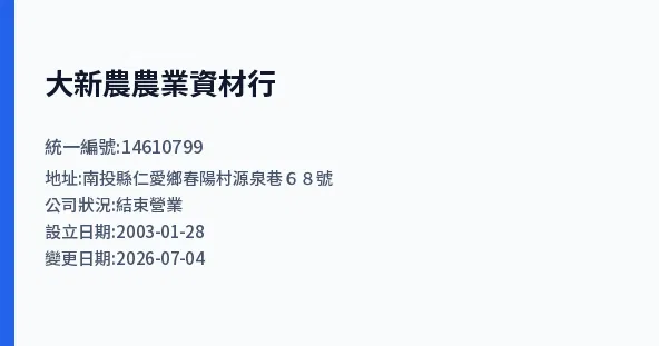 大新農農業資材行的照片-統編 14610799(南投縣) 公司登記資料與營業項目詳細圖表