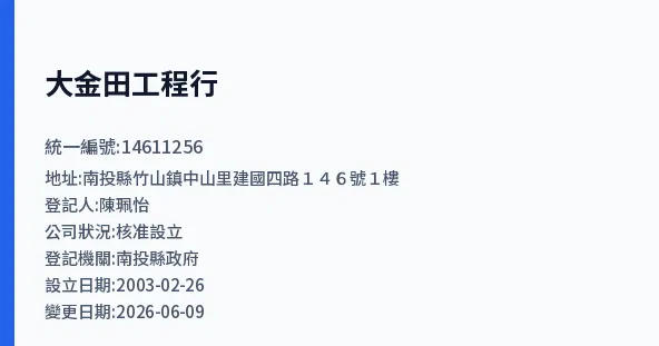 大金田工程行的照片-統編 14611256(南投縣) 公司登記資料與營業項目詳細圖表