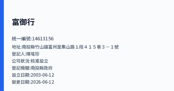 富御行的照片-統編 14613156(南投縣) 公司登記資料與營業項目詳細圖表