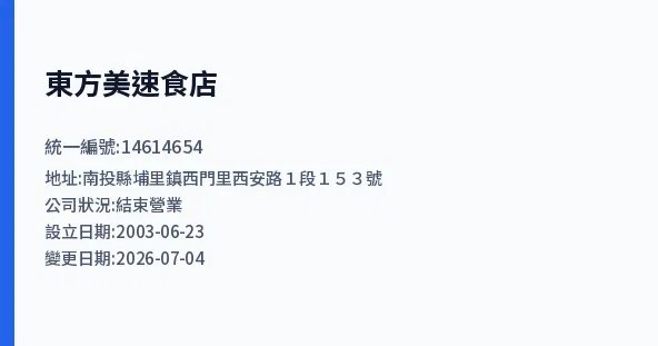 東方美速食店的照片-統編 14614654(南投縣) 公司登記資料與營業項目詳細圖表