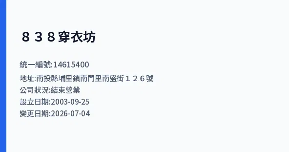 838穿衣坊的照片-統編 14615400(南投縣) 公司登記資料與營業項目詳細圖表