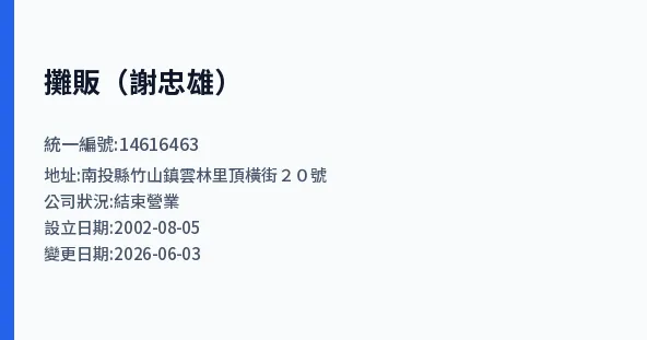 攤販(謝忠雄)的照片-統編 14616463(南投縣) 公司登記資料與營業項目詳細圖表