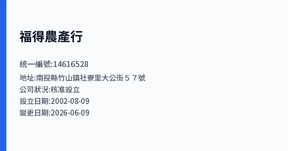 福得農產行的照片-統編 14616528(南投縣) 公司登記資料與營業項目詳細圖表