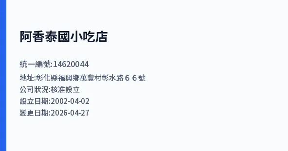 阿香泰國小吃店的照片-統編 14620044(彰化縣) 公司登記資料與營業項目詳細圖表