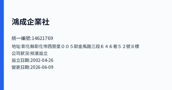 鴻成企業社的照片-統編 14621769(彰化縣) 公司登記資料與營業項目詳細圖表