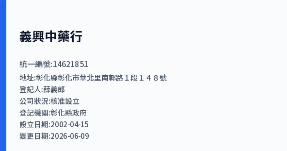 義興中藥行的照片-統編 14621851(彰化縣) 公司登記資料與營業項目詳細圖表