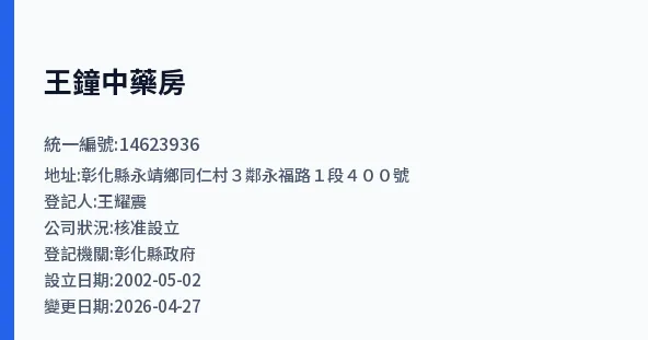 王鐘中藥房的照片-統編 14623936(彰化縣) 公司登記資料與營業項目詳細圖表