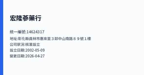 宏隆蔘藥行的照片-統編 14624317(彰化縣) 公司登記資料與營業項目詳細圖表