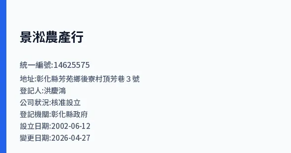 景淞農產行的照片-統編 14625575(彰化縣) 公司登記資料與營業項目詳細圖表