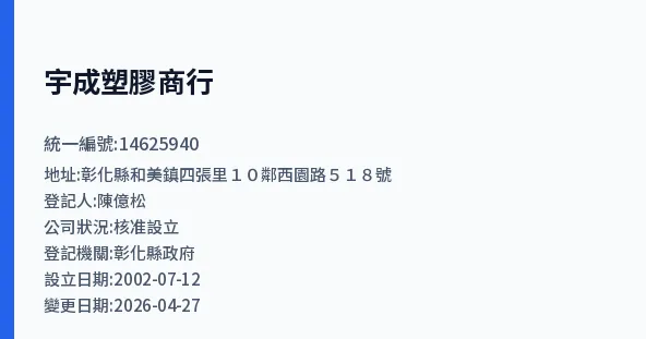 宇成塑膠商行的照片-統編 14625940(彰化縣) 公司登記資料與營業項目詳細圖表