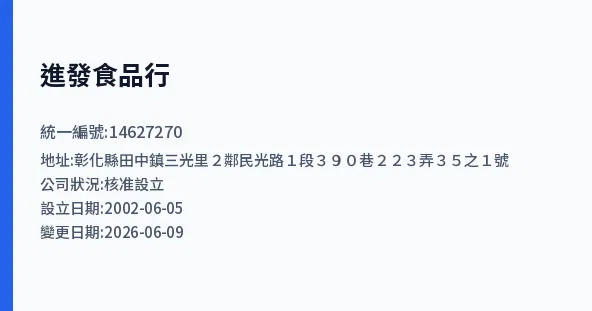 進發食品行的照片-統編 14627270(彰化縣) 公司登記資料與營業項目詳細圖表