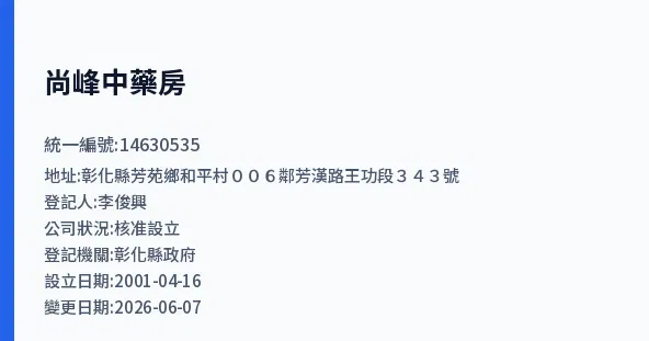 尚峰中藥房的照片-統編 14630535(彰化縣) 公司登記資料與營業項目詳細圖表
