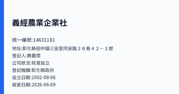 義經農業企業社的照片-統編 14631181(彰化縣) 公司登記資料與營業項目詳細圖表