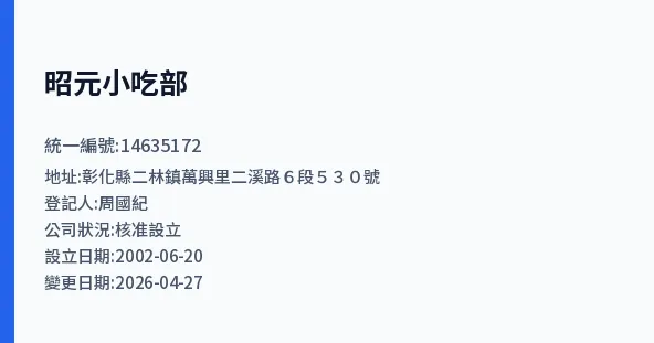 昭元小吃部的照片-統編 14635172(彰化縣) 公司登記資料與營業項目詳細圖表