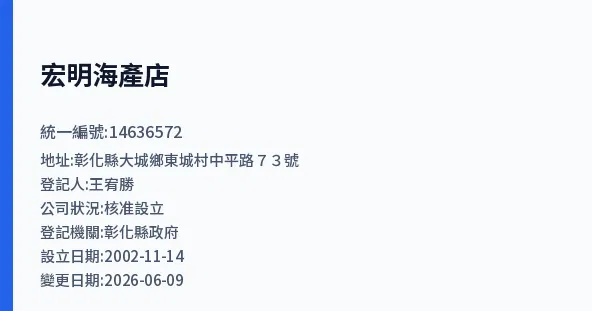 宏明海產店的照片-統編 14636572(彰化縣) 公司登記資料與營業項目詳細圖表