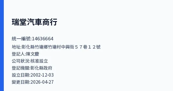 瑞堂汽車商行的照片-統編 14636664(彰化縣) 公司登記資料與營業項目詳細圖表