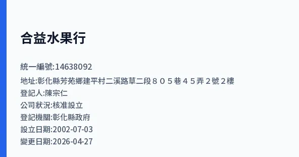 合益水果行的照片-統編 14638092(彰化縣) 公司登記資料與營業項目詳細圖表