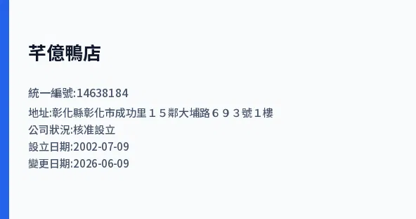 芊億鴨店的照片-統編 14638184(彰化縣) 公司登記資料與營業項目詳細圖表