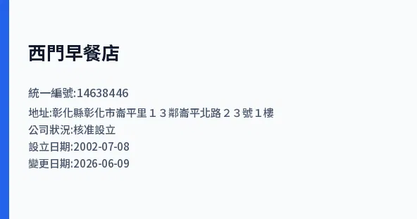 西門早餐店的照片-統編 14638446(彰化縣) 公司登記資料與營業項目詳細圖表