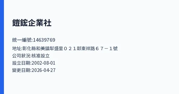 鎧鋐企業社的照片-統編 14639769(彰化縣) 公司登記資料與營業項目詳細圖表