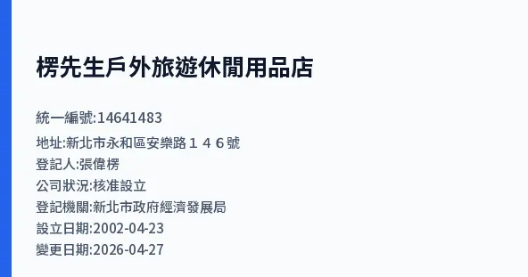 楞先生戶外旅遊休閒用品店的照片-統編 14641483(新北市) 公司登記資料與營業項目詳細圖表