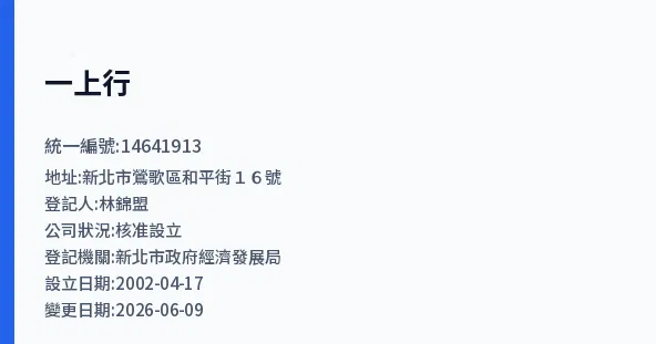 一上行的照片-統編 14641913(新北市) 公司登記資料與營業項目詳細圖表