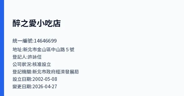 醉之愛小吃店的照片-統編 14646699(新北市) 公司登記資料與營業項目詳細圖表