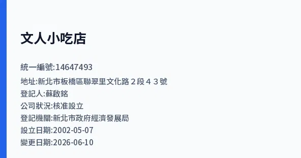 文人小吃店的照片-統編 14647493(新北市) 公司登記資料與營業項目詳細圖表