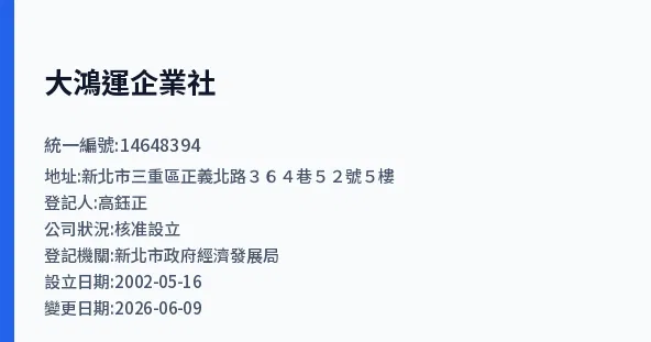 大鴻運企業社的照片-統編 14648394(新北市) 公司登記資料與營業項目詳細圖表