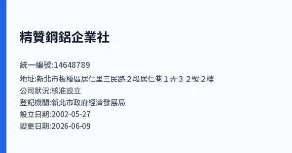 精贊鋼鋁企業社的照片-統編 14648789(新北市) 公司登記資料與營業項目詳細圖表