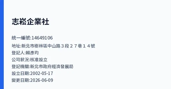 志崧企業社的照片-統編 14649106(新北市) 公司登記資料與營業項目詳細圖表