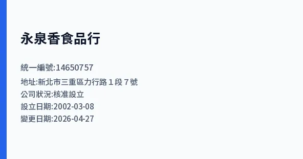 永泉香食品行的照片-統編 14650757(新北市) 公司登記資料與營業項目詳細圖表