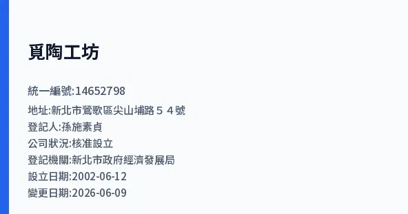 覓陶工坊的照片-統編 14652798(新北市) 公司登記資料與營業項目詳細圖表