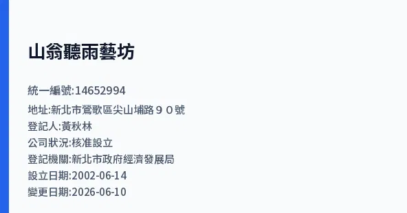 山翁聽雨藝坊的照片-統編 14652994(新北市) 公司登記資料與營業項目詳細圖表