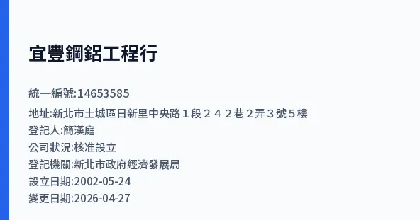 宜豐鋼鋁工程行的照片-統編 14653585(新北市) 公司登記資料與營業項目詳細圖表