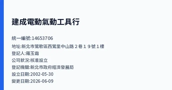 建成電動氣動工具行的照片-統編 14653706(新北市) 公司登記資料與營業項目詳細圖表