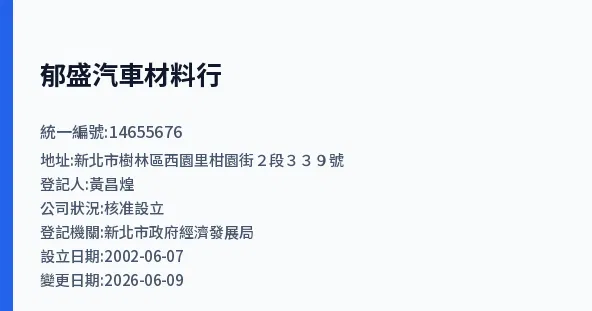 郁盛汽車材料行的照片-統編 14655676(新北市) 公司登記資料與營業項目詳細圖表