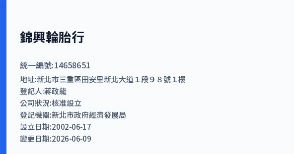 錦興輪胎行的照片-統編 14658651(新北市) 公司登記資料與營業項目詳細圖表