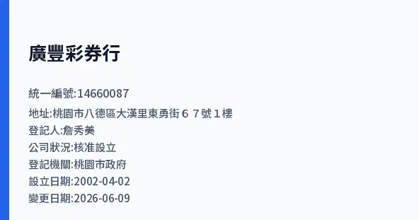 廣豐彩券行的照片-統編 14660087(桃園市) 公司登記資料與營業項目詳細圖表