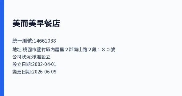 美而美早餐店的照片-統編 14661038(桃園市) 公司登記資料與營業項目詳細圖表