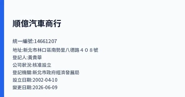 順億汽車商行的照片-統編 14661207(新北市) 公司登記資料與營業項目詳細圖表